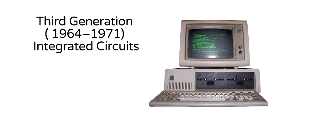 History of Computer in Hindi - Hindi Computer Guru