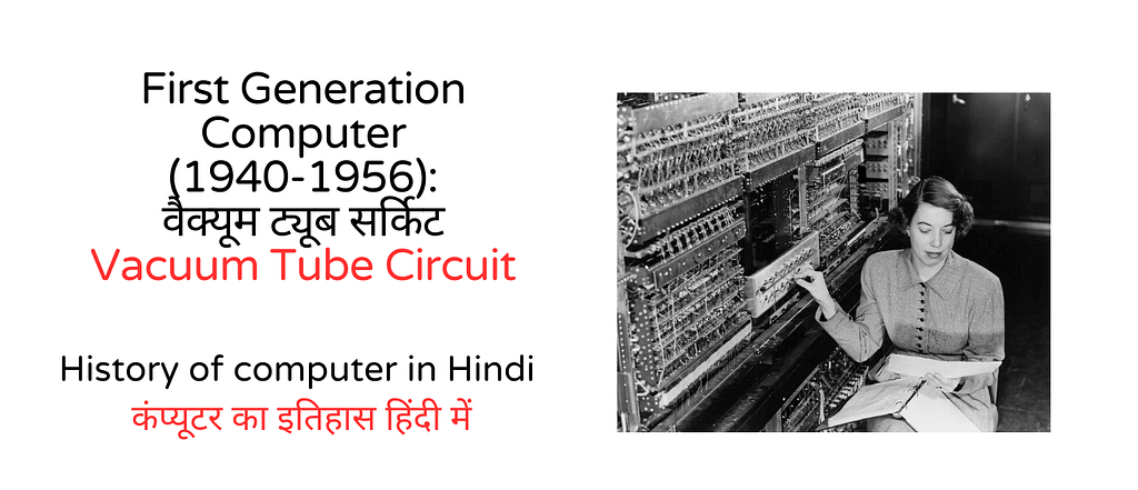 History of Computer in Hindi - Hindi Computer Guru